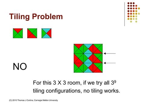 Computability Tractable Intractable And Non Computable Function Ppt