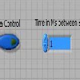 Flowchart Of The LABVIEW Program Download Scientific Diagram