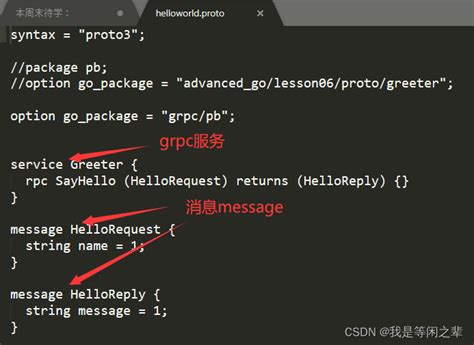 Grpc系列一:protobuf探索protobuf 数据类型 Csdn博客 Grpc系列一:protobuf探索protobuf 数据类型 Csdn博客