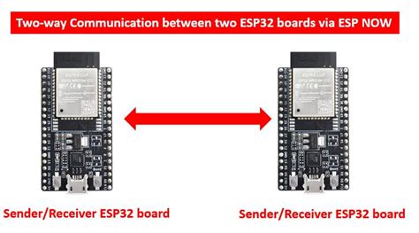 分享使用arduino Ide的esp32 Esp Now入门教程espnow教程 Csdn博客