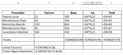 Función Contar en Excel para Gestionar Facturas