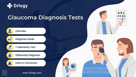 7 Accurate Tests For Glaucoma Diagnosis For Better Vision Drlogy