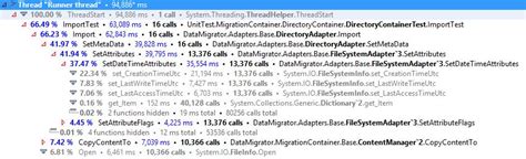 C Setting Timestamps On Filesdirectories Is Extremely Slow Stack Overflow