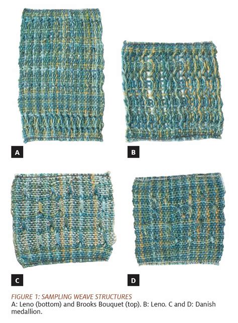 Sampling For Structure And Weft Schacht Spindle Company