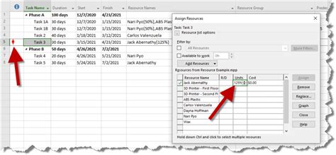 Assigning Resources Microsoft Project Tips
