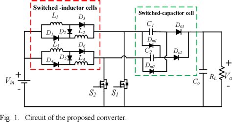 Figure 1 From High Step Up Dc Dc Converter Based On Switched Inductor And Switched Capacitor
