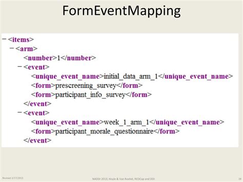 Ppt Redcap And Ddi Exporting Data And Metadata With The Api Powerpoint Presentation Id2241800