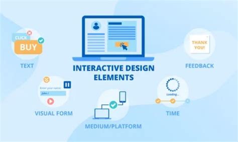 Maximizing User Engagement Php And Interactive Web Design Php Easy Step