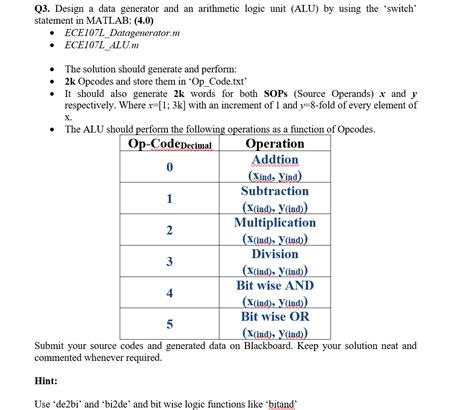 Solved Q Design A Data Generator And An Arithmetic Logic Chegg Com