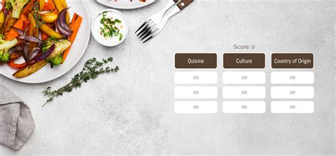 The Ultimate Jeopardy Trivia Questions And Answers Collection