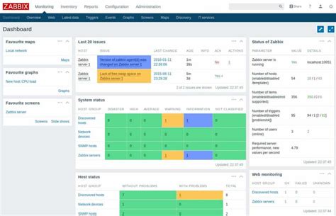 Nagios Alternatives Best Commercial Open Source Of 2025