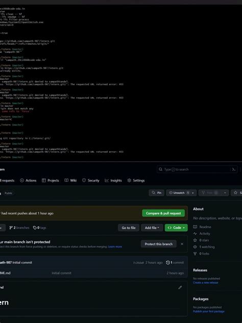 Sampath Tandel On Linkedin Git Github Internship