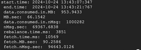 Load Testing Producer Consumer And End To End Latencies For Kafka On