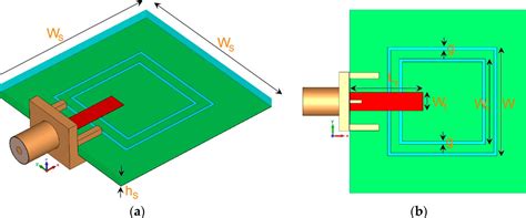 Antenna Design And RF Layout Guidelines You Must Know RayPCB