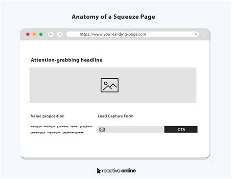 Squeeze Pages Examples Tips Best Practices To Boost Leads