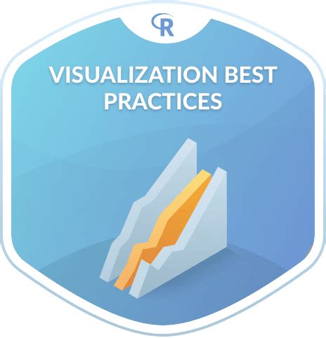 Online Course Visualization Best Practices In R From DataCamp Class Central