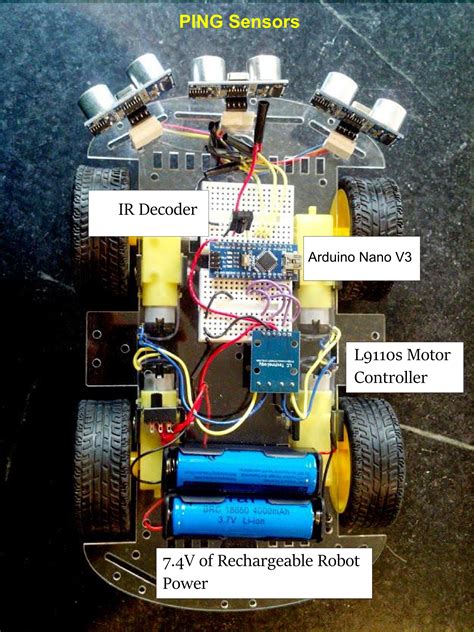 Arduino Bald Wisdom