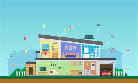 Premium Vector Visual Infographics Modern Smart Home System Control Interior And Exterior