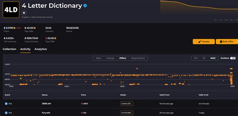 I Found A Small Bug Issue 940 Zimtente Ens Collections GitHub