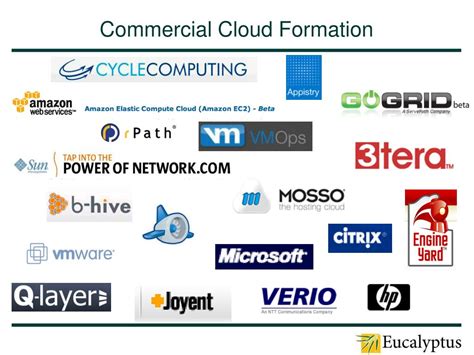 Ppt Eucalyptus An Open Source Infrastructure For Cloud Computing Powerpoint Presentation Id
