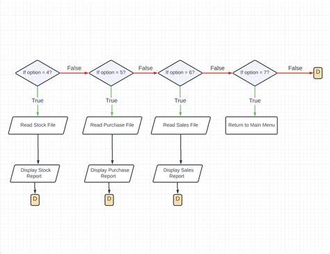 github emilyjarecki c sharp inventory