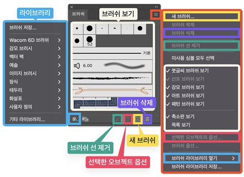 Adobe 일러스트레이터 브러쉬 설정하기