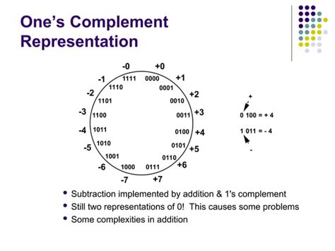 Chapter1 Basic Structure Of Computersppt