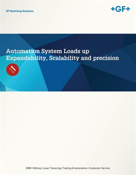 Gfms Automation Scalability Pdf