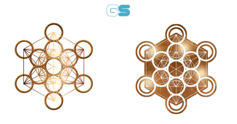 What Is A Ray In Geometry Definition Properties And Examples Sprunky