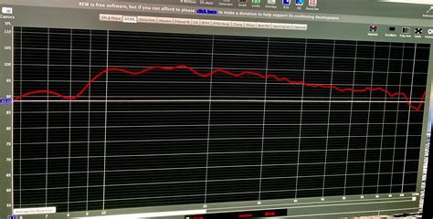 Turned Out Better Than Expected R Hometheater