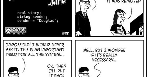 Requirements Management Imgur