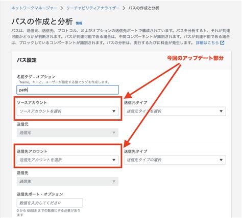 [アップデート] amazon vpc reachability analyzerがaws organizations配下のアカウント間