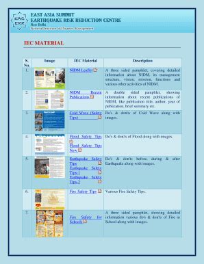 Fillable Online IEC MATERIAL Fax Email Print PdfFiller