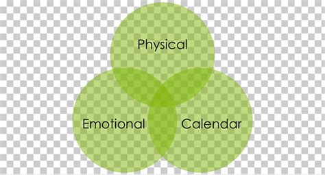 Domain Controller Active Directory Icon 3152924