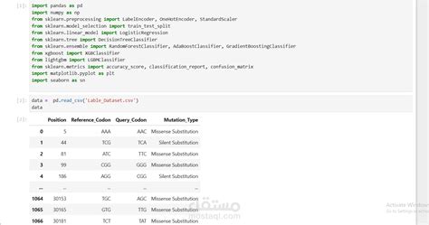 Dna Mutation Prediction مستقل