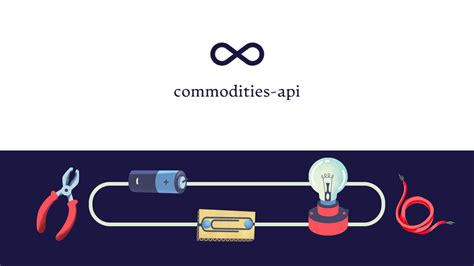 Electricity Rates Api Live And Future Data Woord Blog