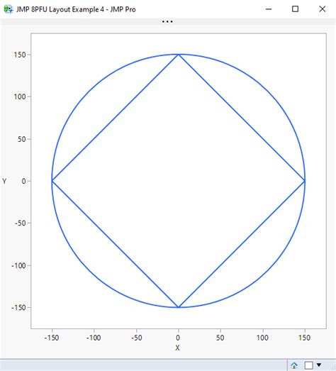 Making Bezier Curves Using Svg Path Strings Jmp User Community
