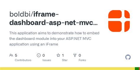 Github Boldbiiframe Dashboard Asp Net Mvc Sample This Application
