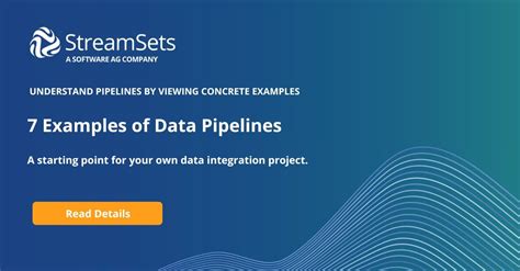 Pipelines Etl Analytics Dataengineering Sql Datascience Danilo Viana Barbosa