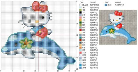 Hello Kitty Summer Time Mini Cross Stitch Pattern In 2025 Cross Stitch Patterns Needlepoint