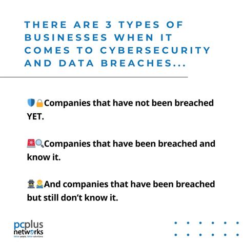 Pcplus Networks On Linkedin Beforethebreach Databreach Cybernews Businessadvice Itsecurity…