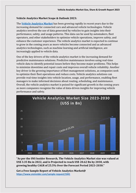Pdf Vehicle Analytics Market Size Share And Growth Report 2023