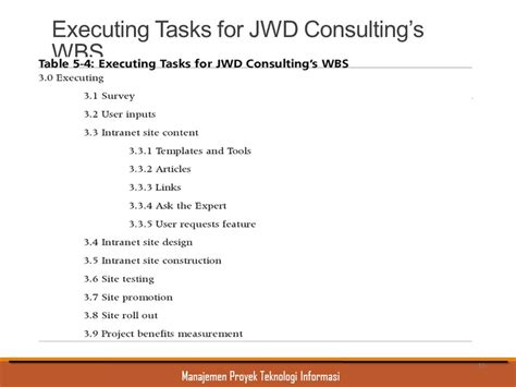 Скачать картинку Execute Tasks №14