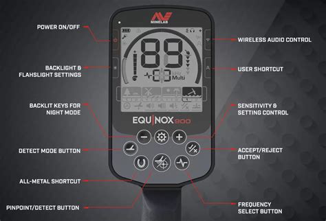 Minelab Equinox 900 - купить по доступным ценам в Киеве, заказать ...