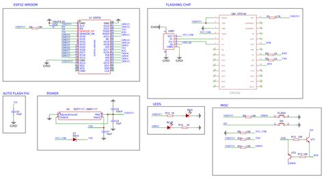 ESP32 DEVKIT V2 Resources EasyEDA