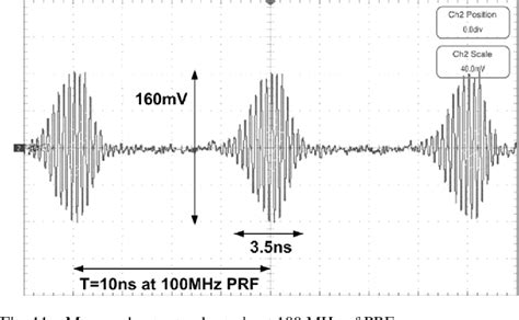 Figure 11 From Energy Efficient Low Complexity Cmos Pulse Generator For Multiband Uwb Impulse