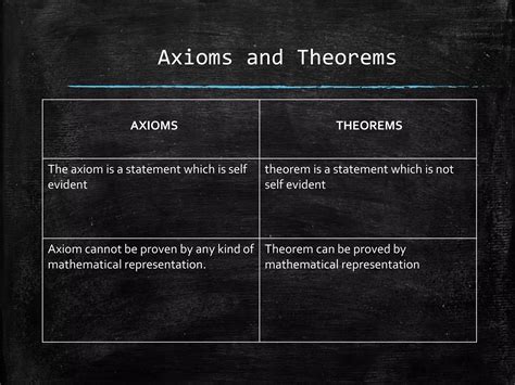 Lines And Angles Class 9 CBSE PDF