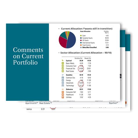 Free Portfolio Analysis