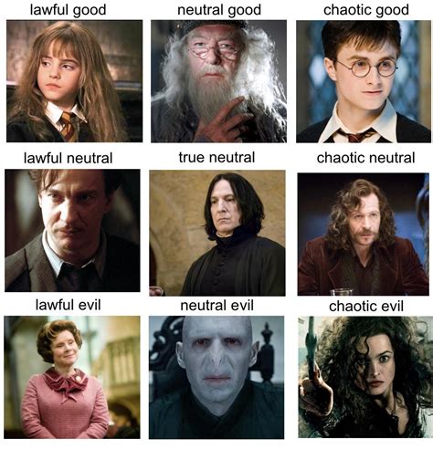 Alignment Chart Harry Potter