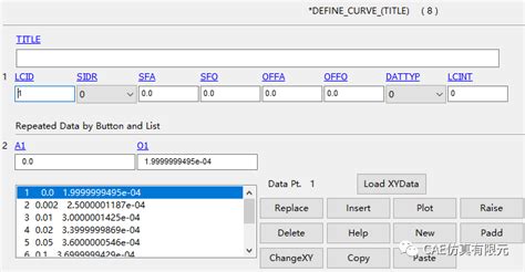 14 弹塑性本构模型 Ls Dyna Ls Dyna Workbench 振动 显式动力学 碰撞 非线性 材料 仿真秀干货文章